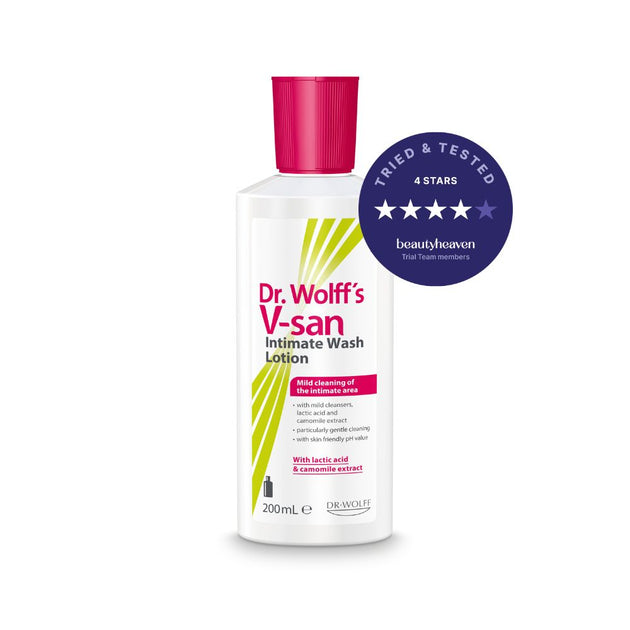 Vaginal Dryness – Dr Wolff's V-san (AU)