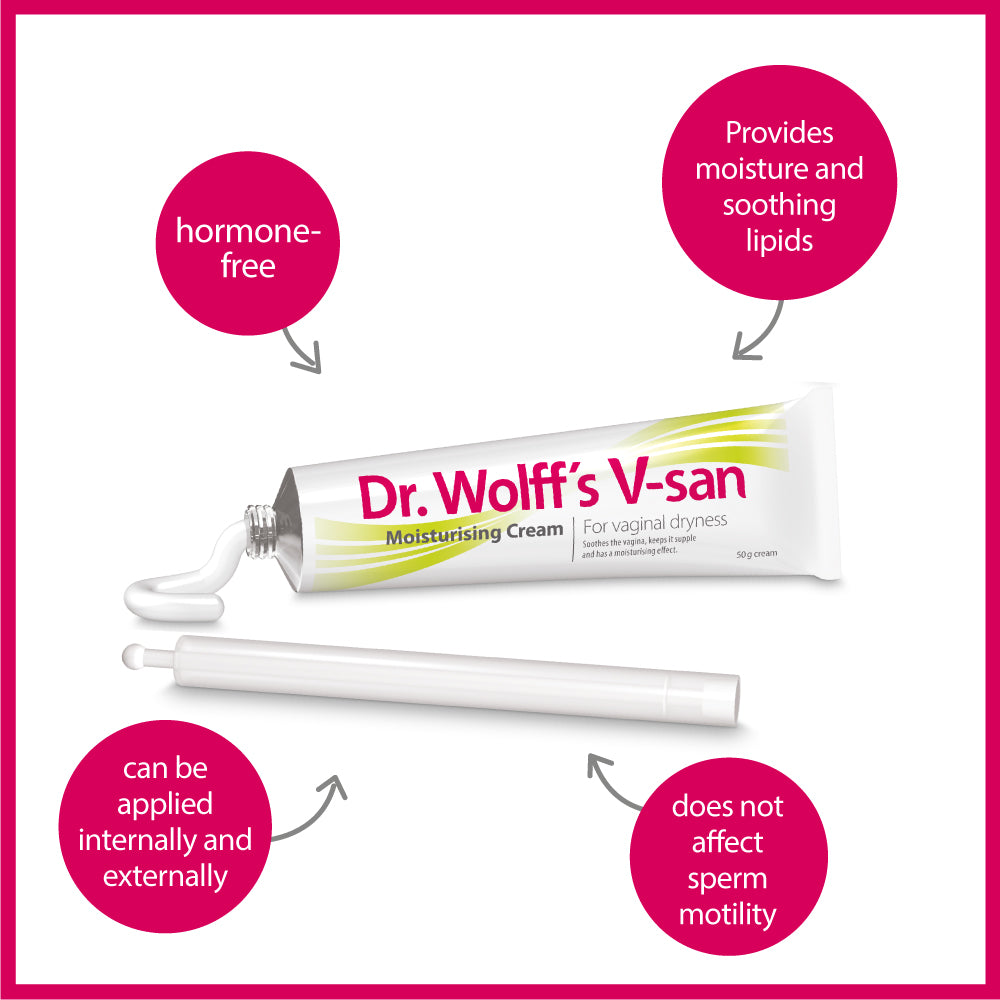 Dr. Wolff's V-san Moisturising Cream 50g - against vaginal dryness – Dr ...
